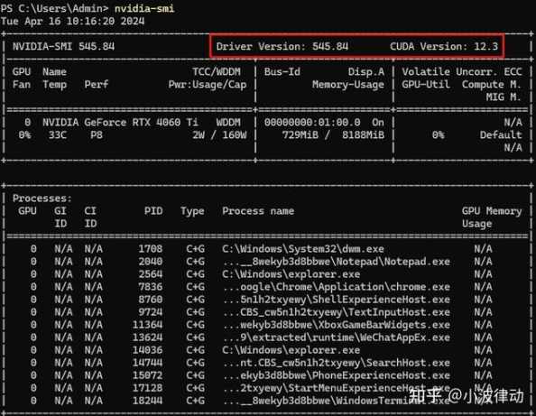 Win11如何查看GPU使用情况？如何确认使用率？ - 4425教程网