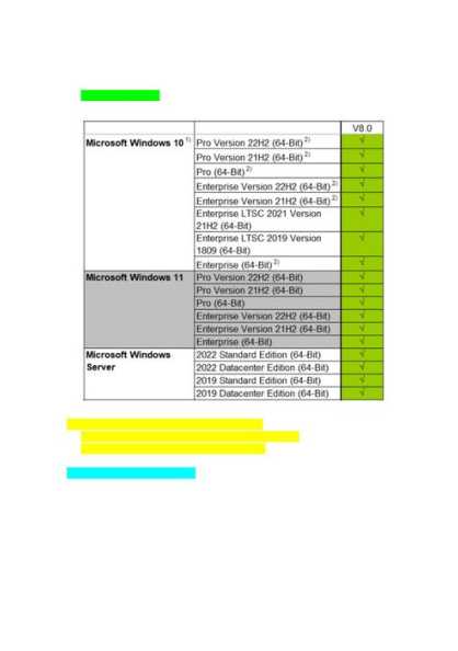 e1230 v3在win11系统下兼容吗？如何安装？ - 4425教程网