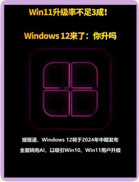 基于Win11的Win12是什么？升级Win12有哪些新功能？ - 4425教程网