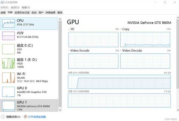 Win11的GPU加速有用吗？对游戏性能提升大吗？ - 4425教程网