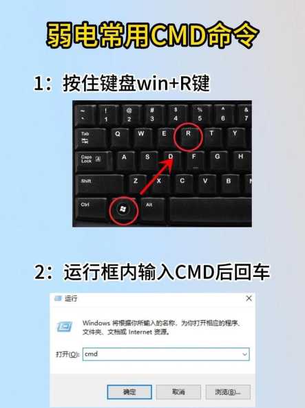 Win11中怎么快速打开cmd？有哪些快捷键可以使用？ - 4425教程网