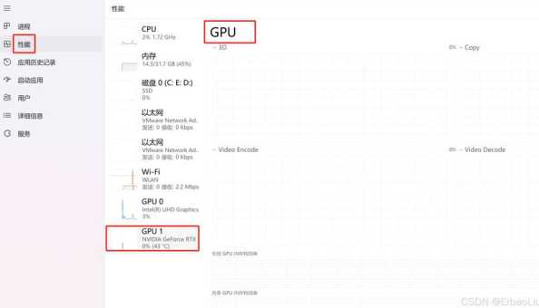 Win11中如何查看GPU使用率？如何准确监测显卡负载？ - 4425教程网