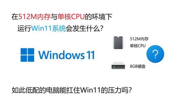 Win11系统需要几代CPU？如何选择兼容的处理器？ - 4425教程网
