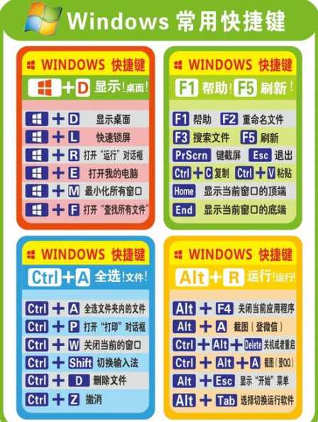 Win11 AI功能有哪些快捷键？如何快速使用？ - 4425教程网