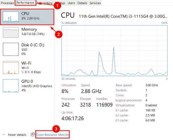Win11 CPU占用怎么查看？如何快速识别高占用？ - 4425教程网