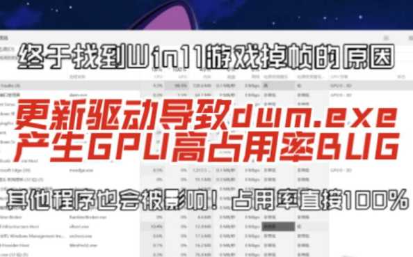 Win11中如何查看GPU使用率？如何准确监测显卡负载？ - 4425教程网