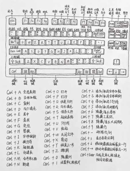 win11 F12热键怎么取消？如何解除F12快捷键？ - 4425教程网